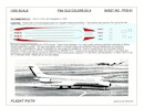 Flightpath Decals FP20-61 DC9-30 (PSA O/C)