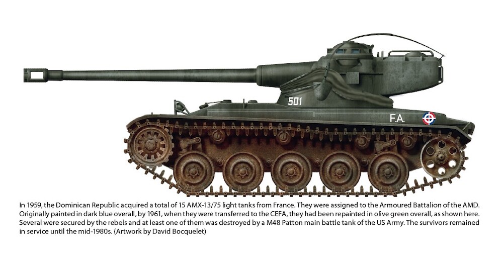 Helion & Company 9781804518700 Operation Power Pack Volume 1: