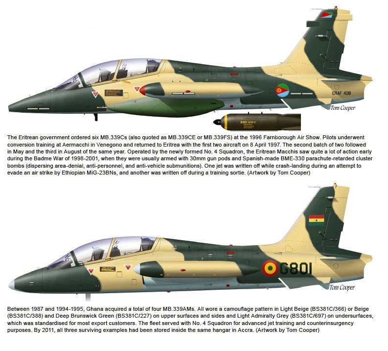 Helion & Company 9781804519141 The Bazzocchi Connection Aerma