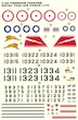 JEAB Decals JEAB72018 F5A Freedom fighter (Royal Thai AF)