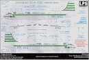LPS Hobby LPS144-11 Douglas DC4 (Real Aerovias Brasil)