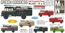 MilMod Military Models MM000-121 Bedford RLHZ Green Goddess Self
