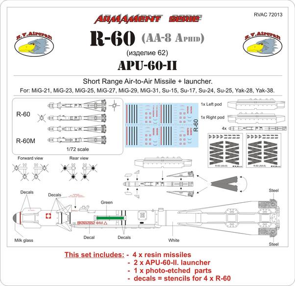 R-60 Missiles (AA8 Aphid) short range missile + APU-60-II Launche