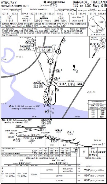 IFR Terminal Charts for Bangkok-Suvarnabhumi Thailand (VTBS)