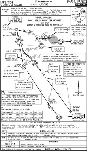 IFR Terminal Charts for Paris-Charles de Gaulle (LFPG)