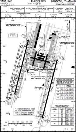 IFR Terminal Charts for Bangkok-Suvarnabhumi Thailand (VTBS)