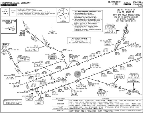 IFR Terminal Charts for Frankfurt/Main (EDDF)