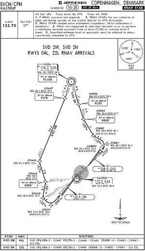 IFR Terminal Charts for Copenhagen Kastrup (EKCH)